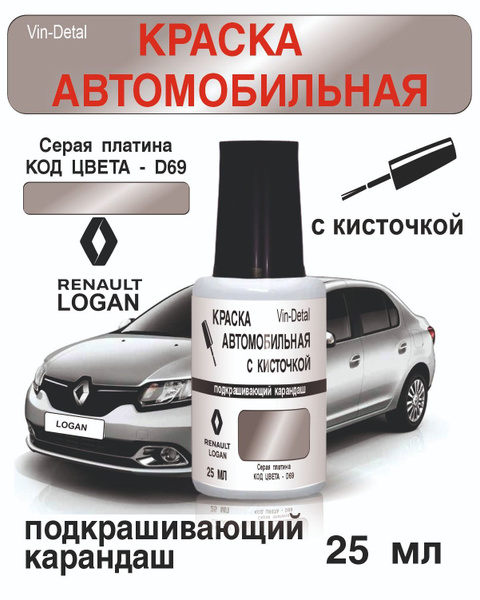 Подкраска для сколов и царапин Renault все модели (2003-2023), код ...