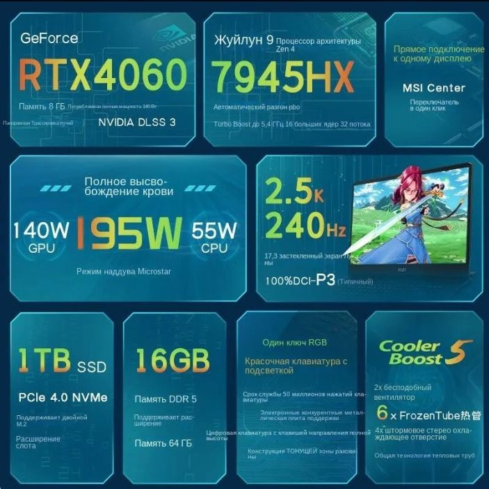 Игровой ноутбук MSI, 17.3, F9C201352CB14C27BA9E5E0714B8C667, AMD Ryzen 9 7945HX, 32 ГБ, NVIDIA ...