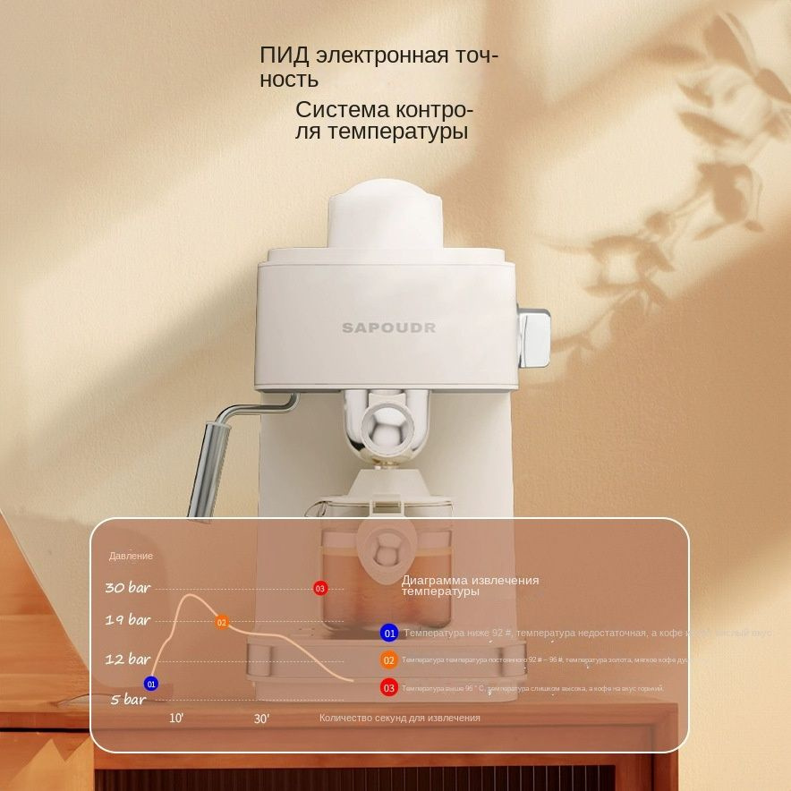 Профессиональная кофеварка Полуавтоматическая кофемашина, светло ...