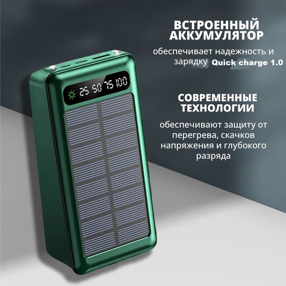 Повербанк (powerbank) (Power Bank) Power Bank Solar Energy Powerbank ...