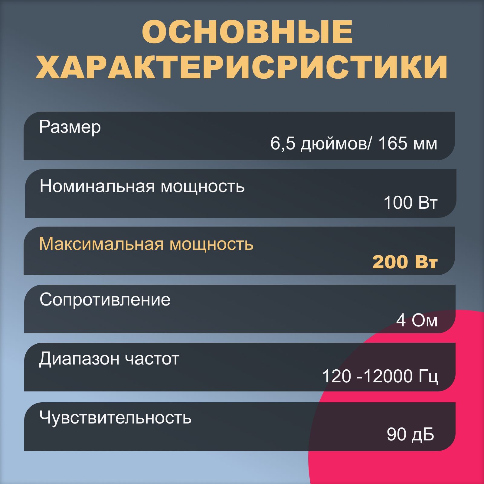 Динамики автомобильные 16 см Kicx GORILLA BASS, GBL65 - купить по ...