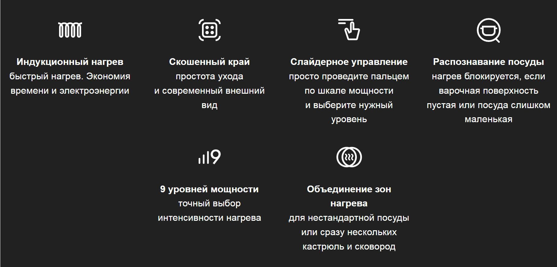 Встраиваемая электрическая варочная панель Haier HHY-Y64FFVB купить по ...