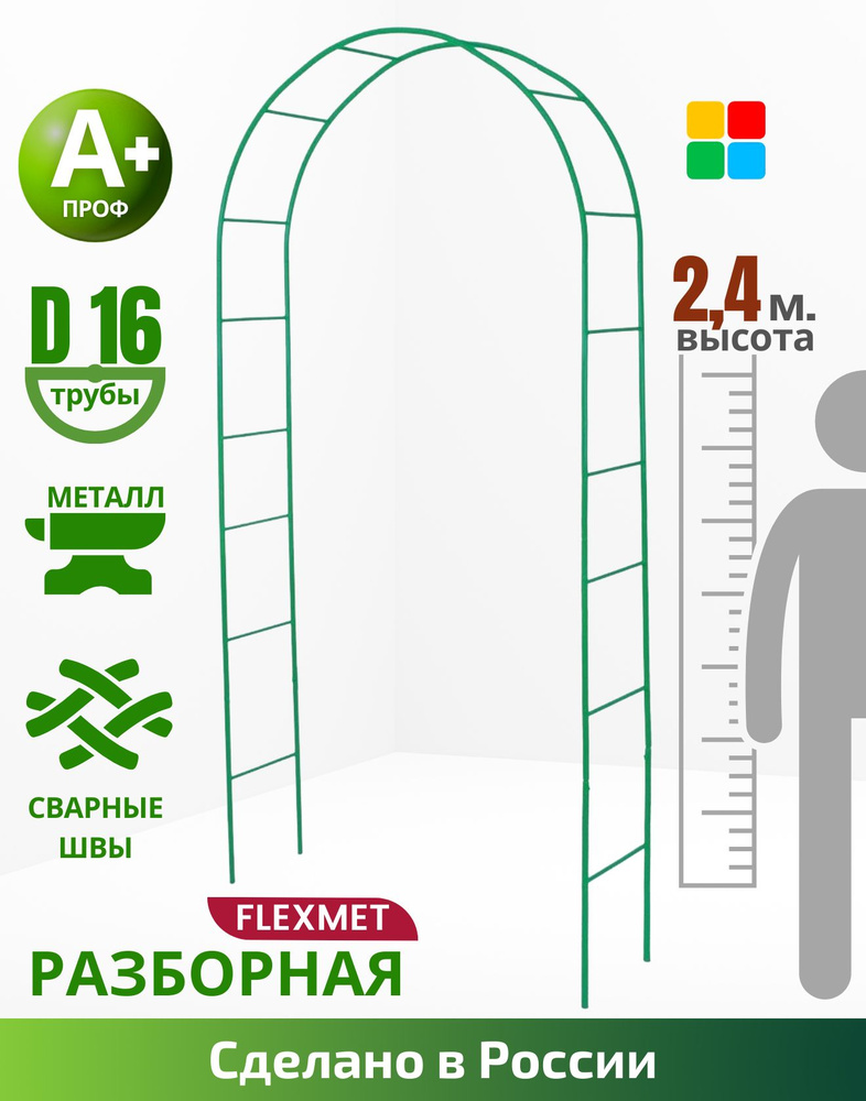 Арка садовая - купить по выгодной цене в интернет-магазине OZON (550267859)