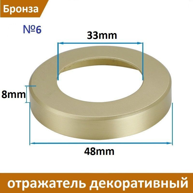 Отражатель (чашка) для полотенцесушителя, сифона, крана, под трубу 1 ...