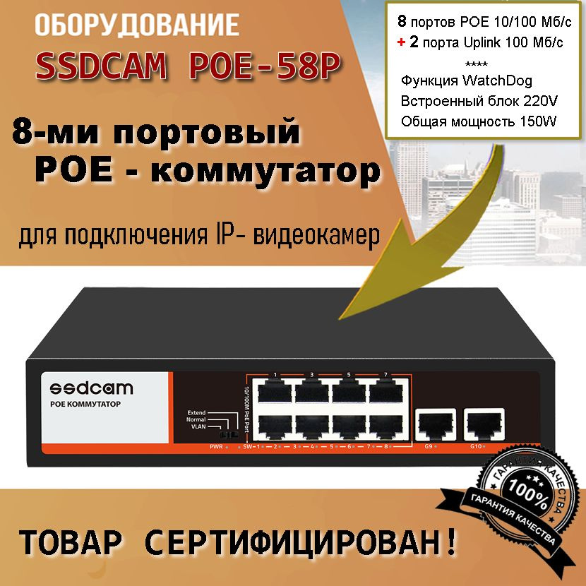 Коммутатор SSDCAM POE. PoE для подключения IP- видеокамер_черный ...