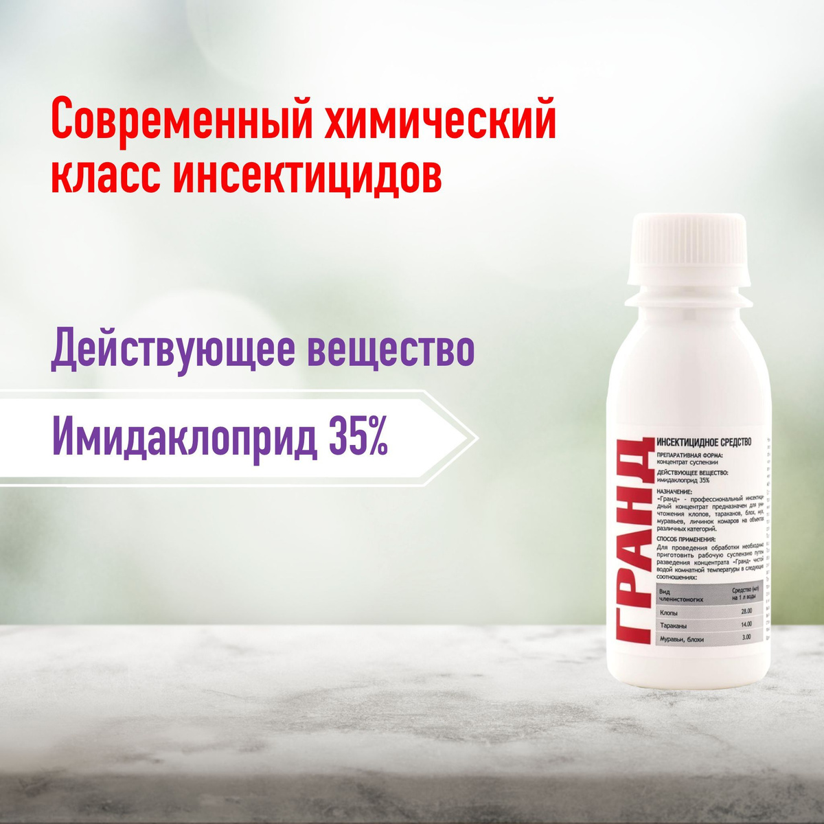 ФАЕРФОС (хлорпирифос 25%). Микрокапсулированный жидкий концентрат ...