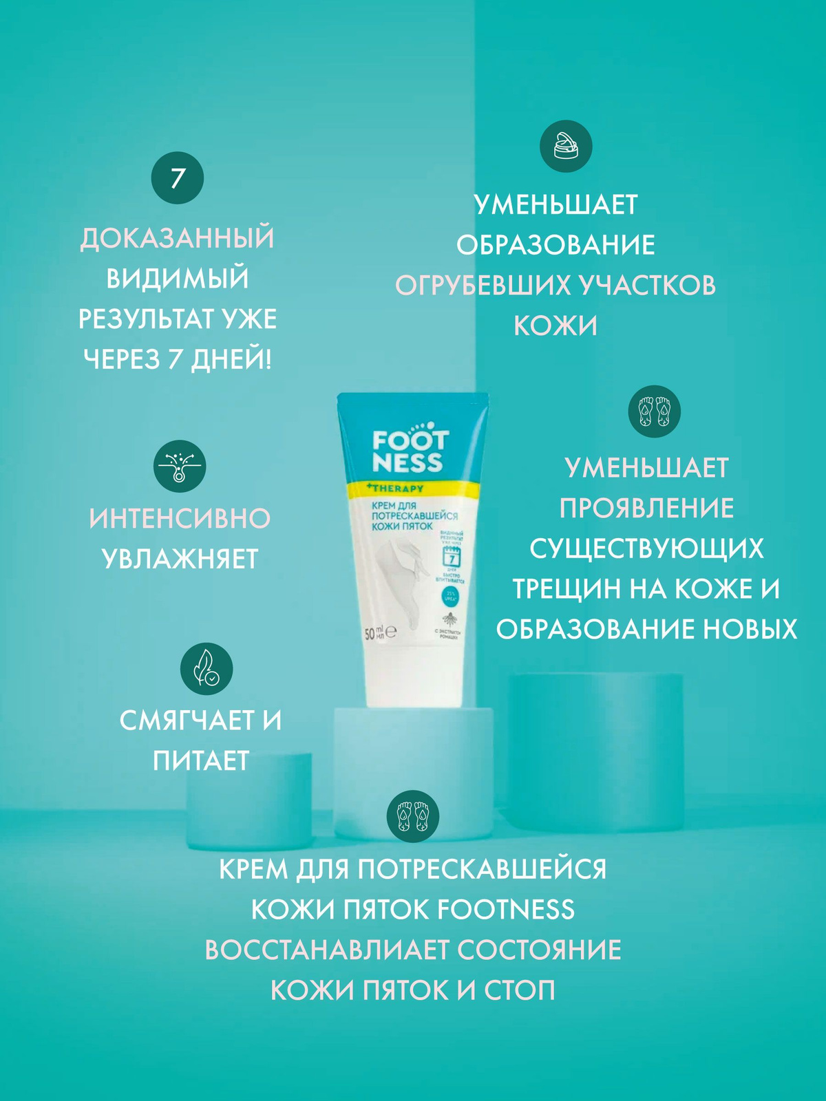 Крем для ног от трещин Footness "Cracked Heel cream", 50 мл купить на ...