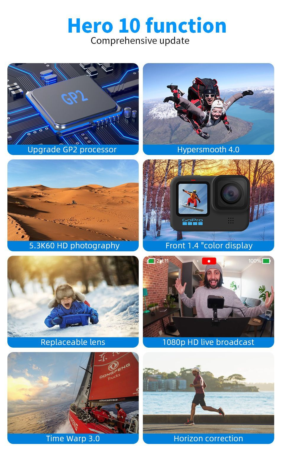 Экшн-камера GoPro HERO11 Черная камера купить по выгодной цене в интернет-магазине OZON (1114599370)