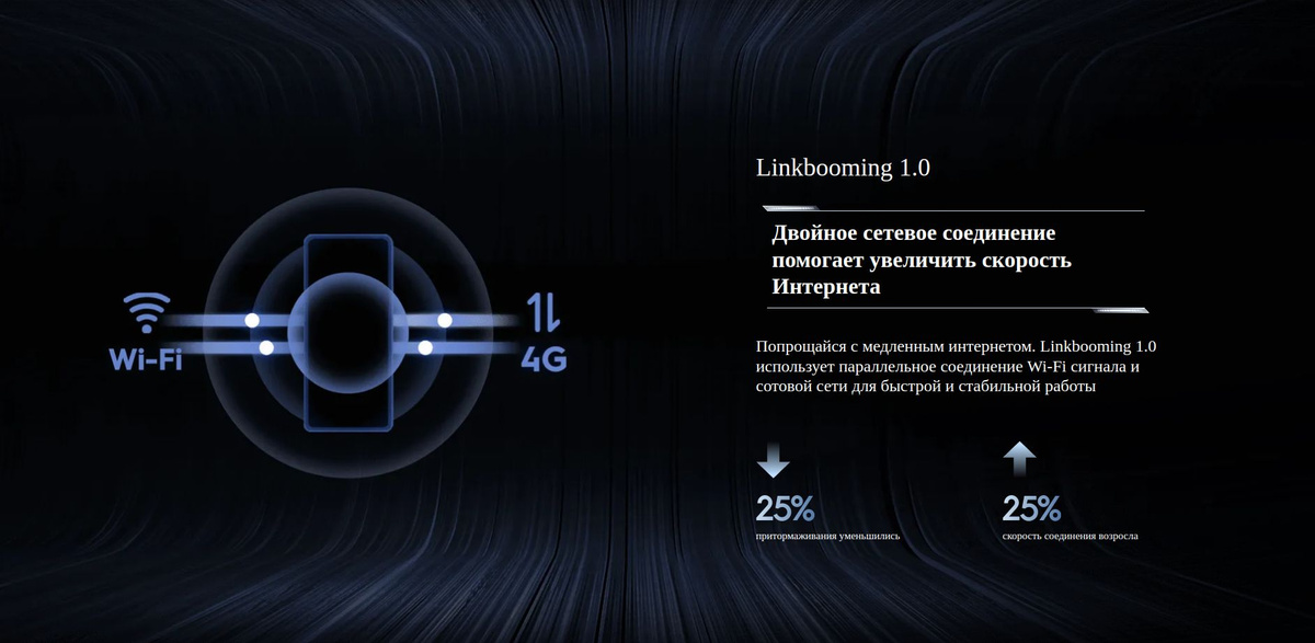 Смартфон Tecno Pova 5 Pro 5G LH8n + комплект аксессуаров + подарочный ...