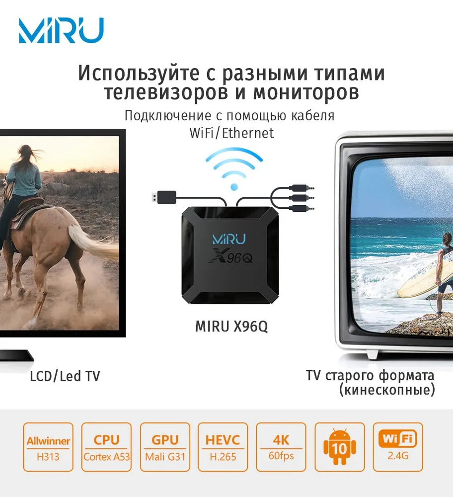 Медиаплеер MIRU Смарт ТВ приставка X96Q 2Gb/16Gb, USB 3.0, RJ-45 Ethernet, USB 2.0, HDMI, черный ...
