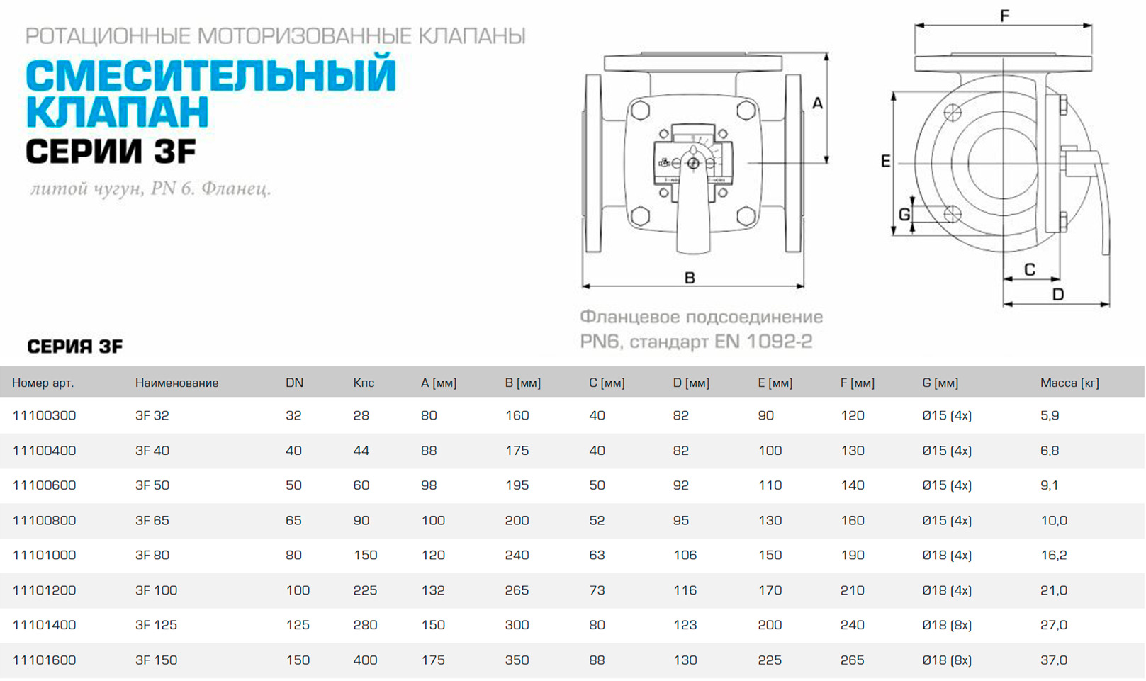Трехходовой смесительный клапан ESBE 3F 100 (11101200) DN100, Kvs 225 ...