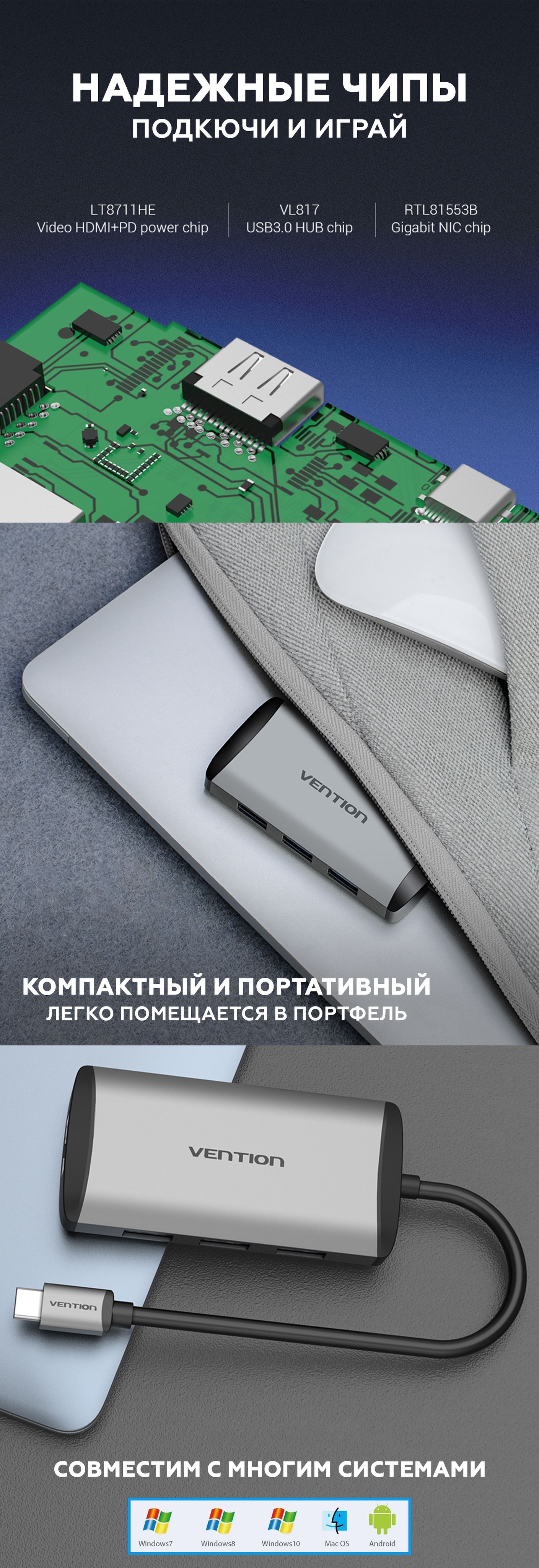 Переходник адаптер Usb Хаб 6 в 1 для Macbook Vention Type C Hdmi