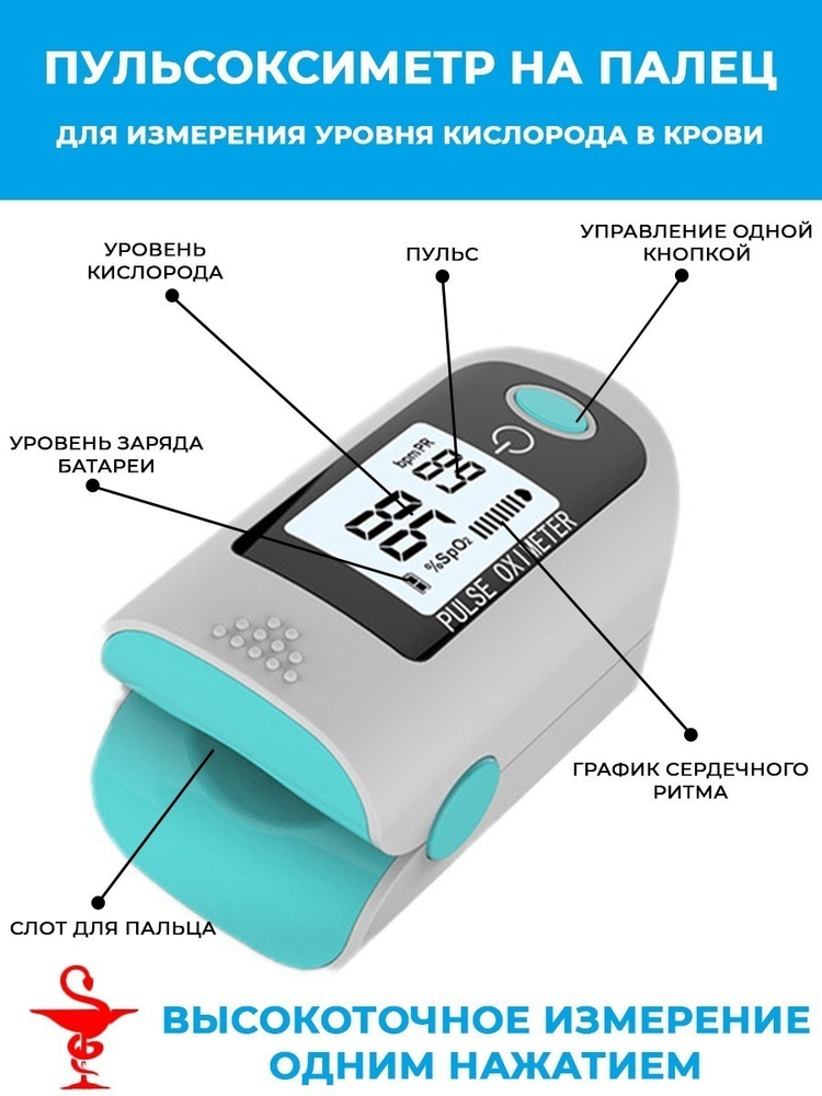 Пульсоксиметр медицинский / пульсоксиметр LIKU - купить с доставкой по ...
