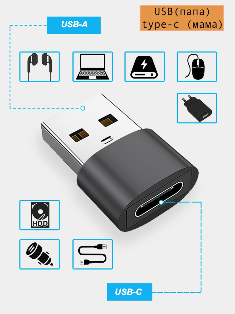 Переходник Type C на Usb купить с доставкой по выгодным ценам в