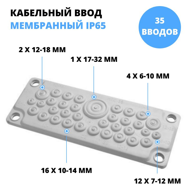 Кабельный ввод мембранный HTC-35 IP65 35 вводов 1х17-32, 2х12-18, 16х10 ...