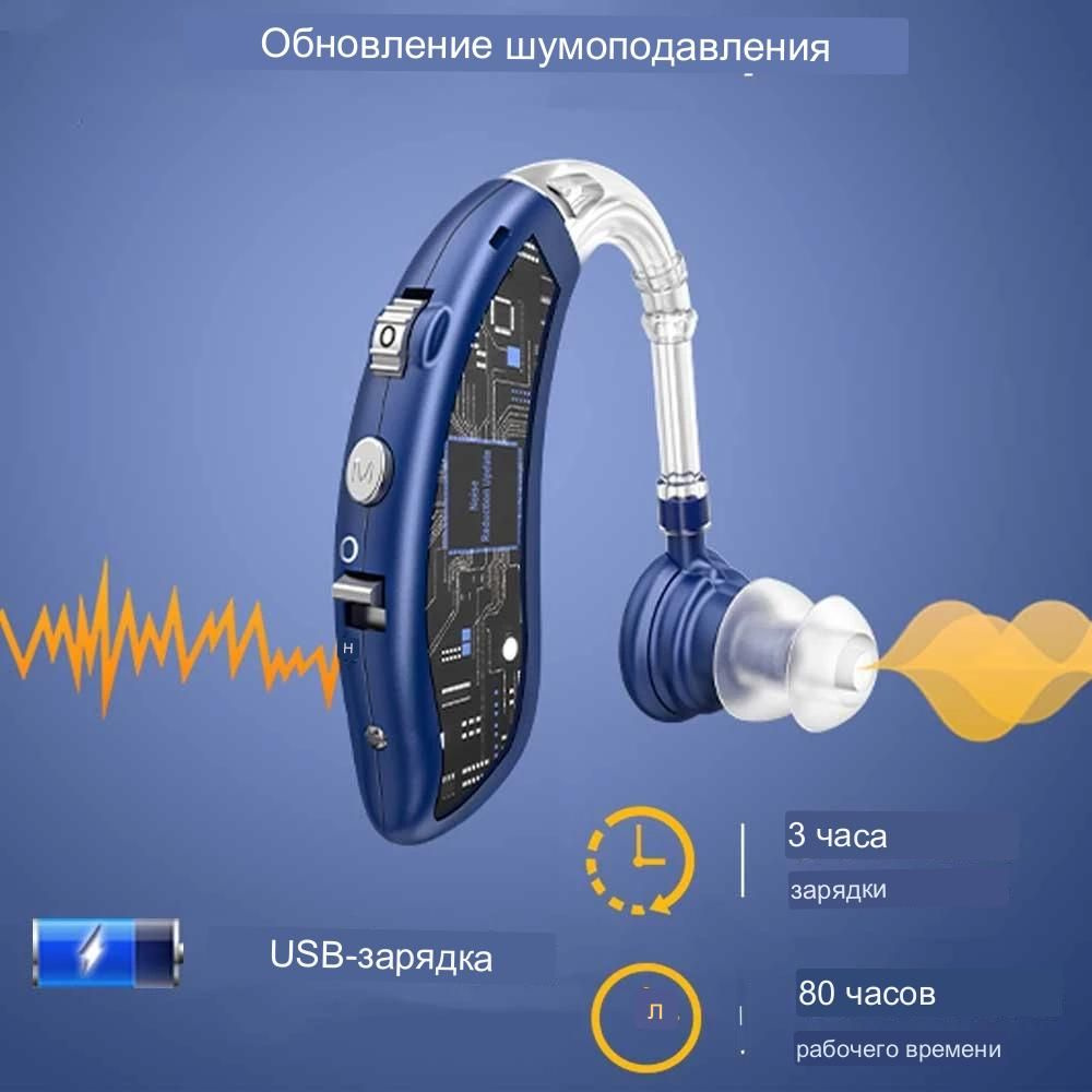 Слуховой Аппарат,для слабослышащих,Усилитель слуха - купить с доставкой ...