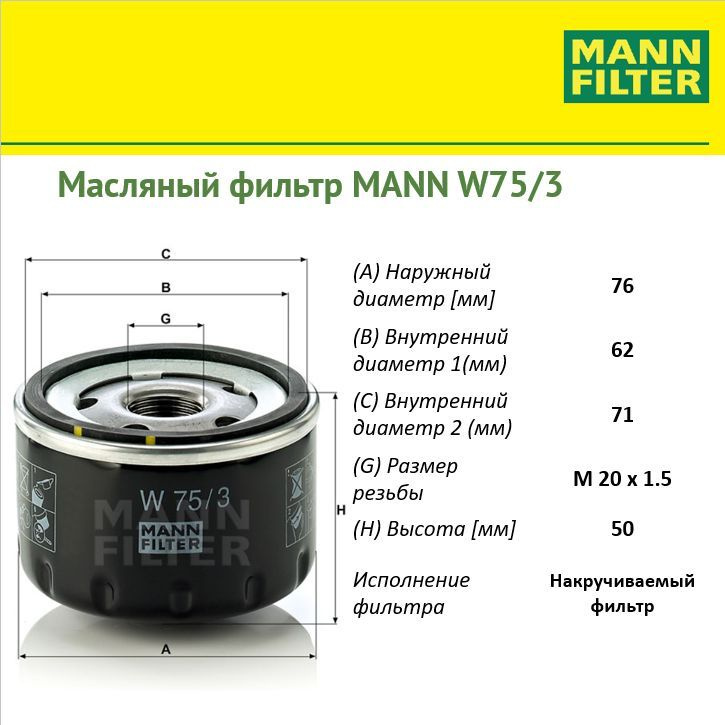 Фильтр масляный MANN FILTER W75/3 - купить по выгодным ценам в интернет-магазине OZON (189450733)