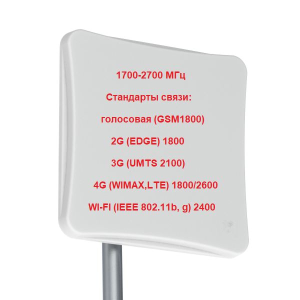 Антенна 2G 3G 4G ZETA-F панельная 20дБ - купить с доставкой по выгодным ...