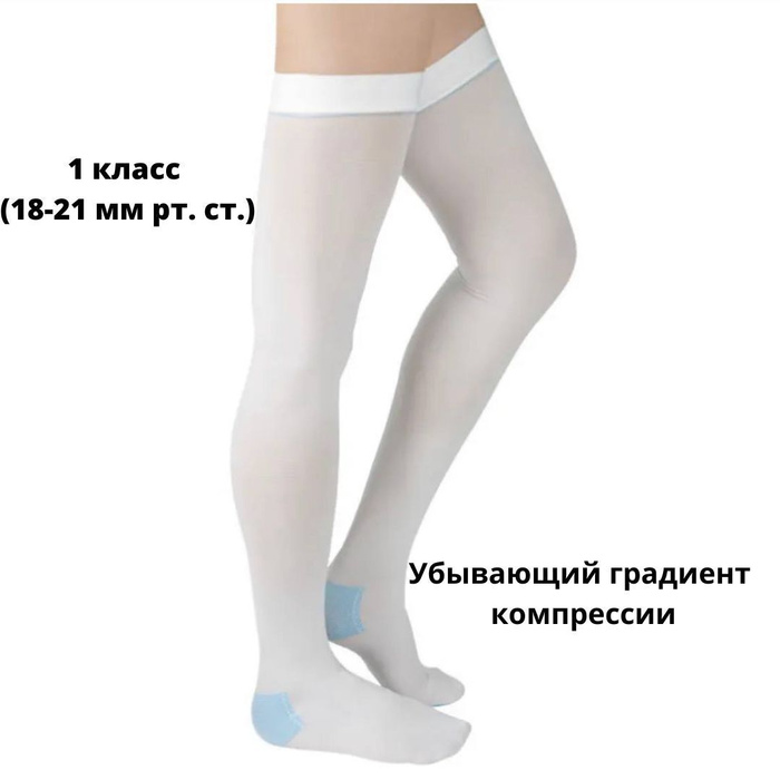 Чулки компрессионные Atlant белый, 1 класс компрессии, 2 шт - купить с ...