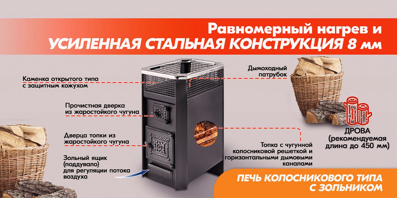Печь банная дровяная Радуга ПБ-11Б (под навесной бак 45л) УК 8мм ...