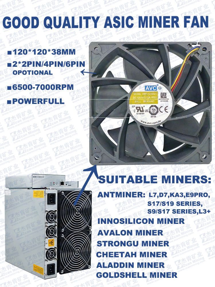 Вентилятор AVC 12038 2x2Pin Avalon Miner A1066 A1166 A1126 A1146 Pro ...