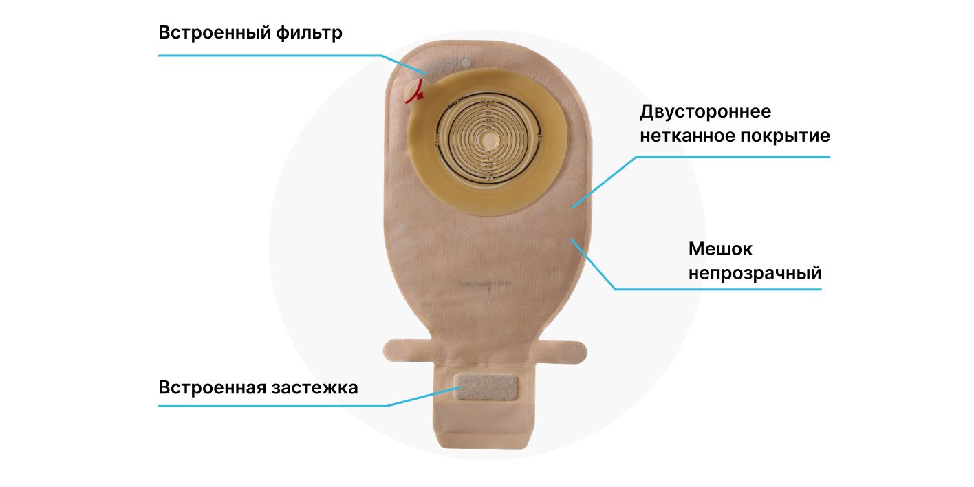 13870 Однокомпонентный дренируемый калоприемник со встроенной плоской ...
