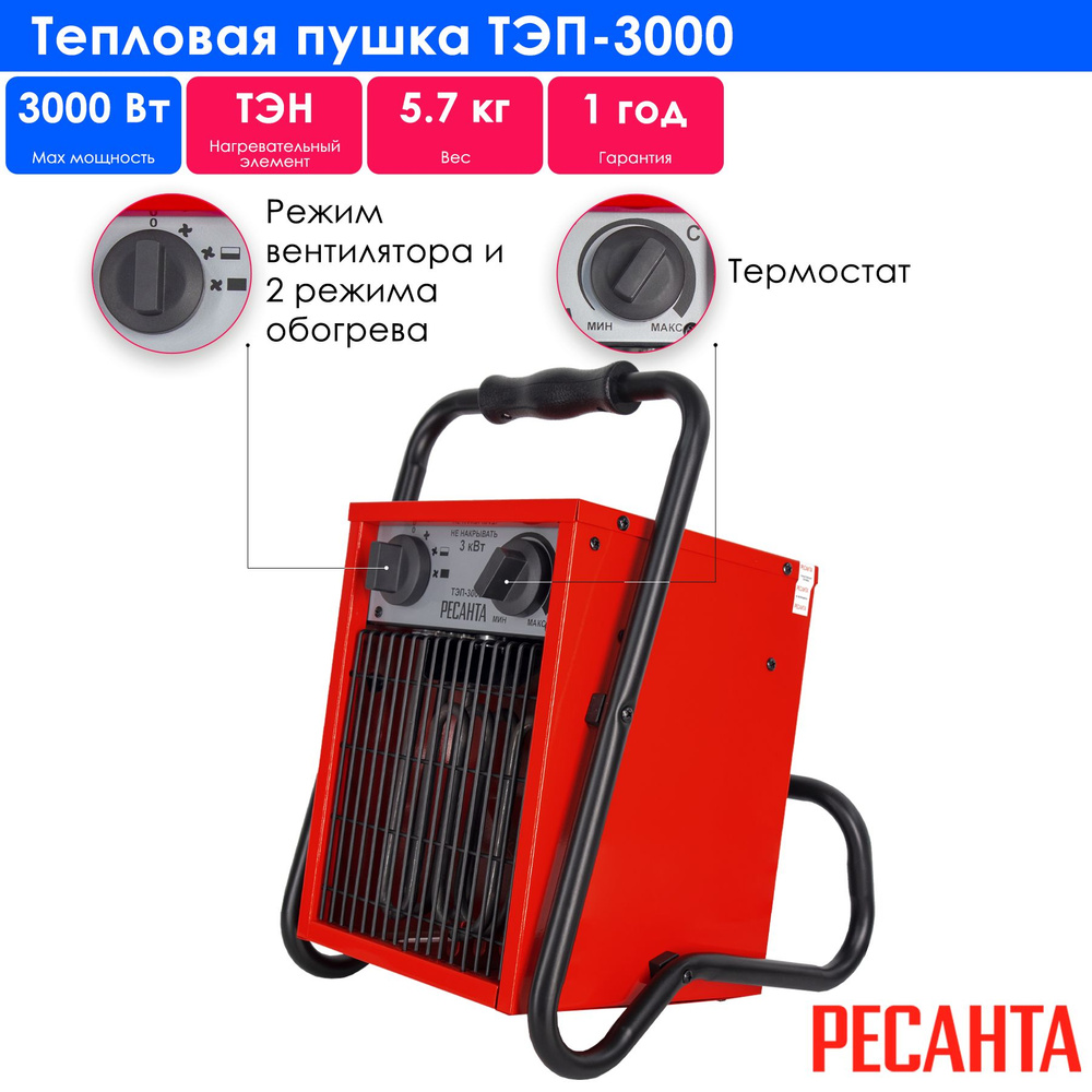 Тепловая электрическая пушка Ресанта ТЭП-3000 - купить по выгодной цене в интернет-магазине OZON ...