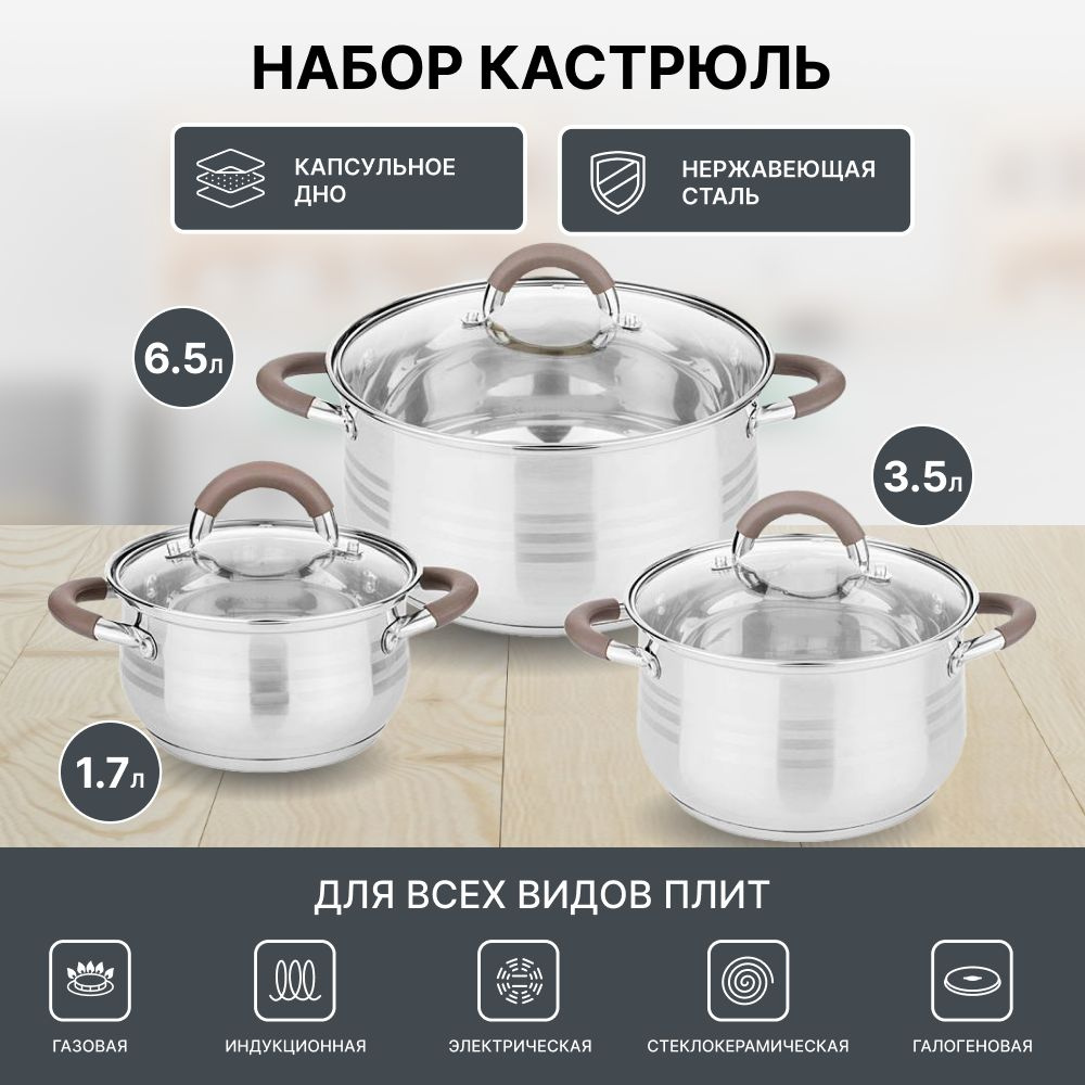 Набор посуды для приготовления Agness, 6 предм. - купить с доставкой по ...