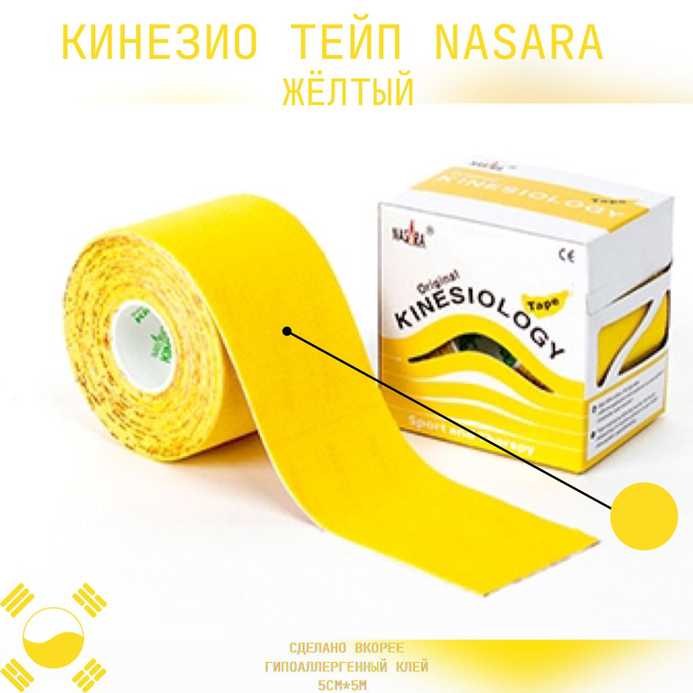 Nasara Спортивный бинт кинезио тейп, тейп для тела, тейп для лица ...