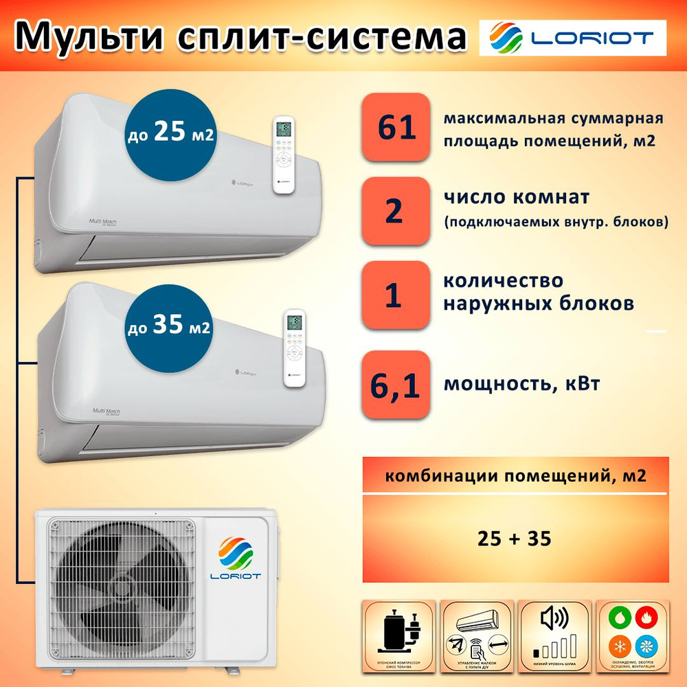 Мульти сплит система Loriot на 2 комнаты 25+35 м2 инвертор - купить по ...