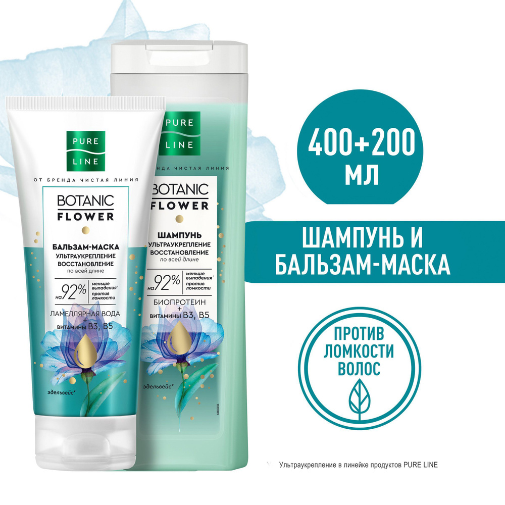 Чистая Линия Шампунь для волос, 400 мл - купить с доставкой по выгодным ...
