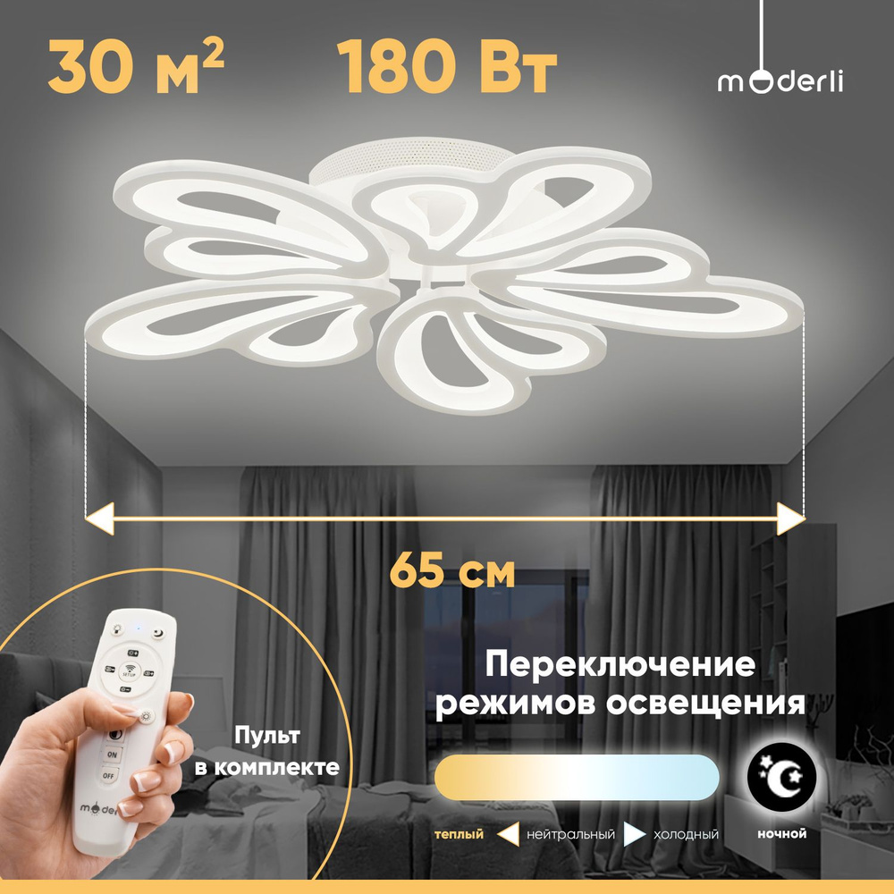 Люстра потолочная, LED, 180 Вт купить на OZON по низкой цене (1825264718)