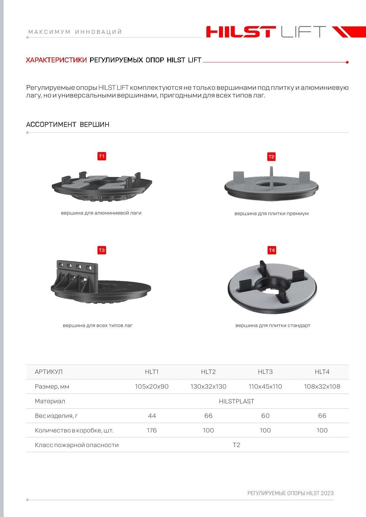 Опора регулируемая HILST LIFT HL2 50-75 мм, 25 штук купить на OZON по низкой цене (1353838282)