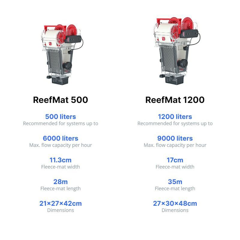 Серия ReefMat Роликовые фильтры Smart fleece matt Red Sea Reef Mat 250 ...