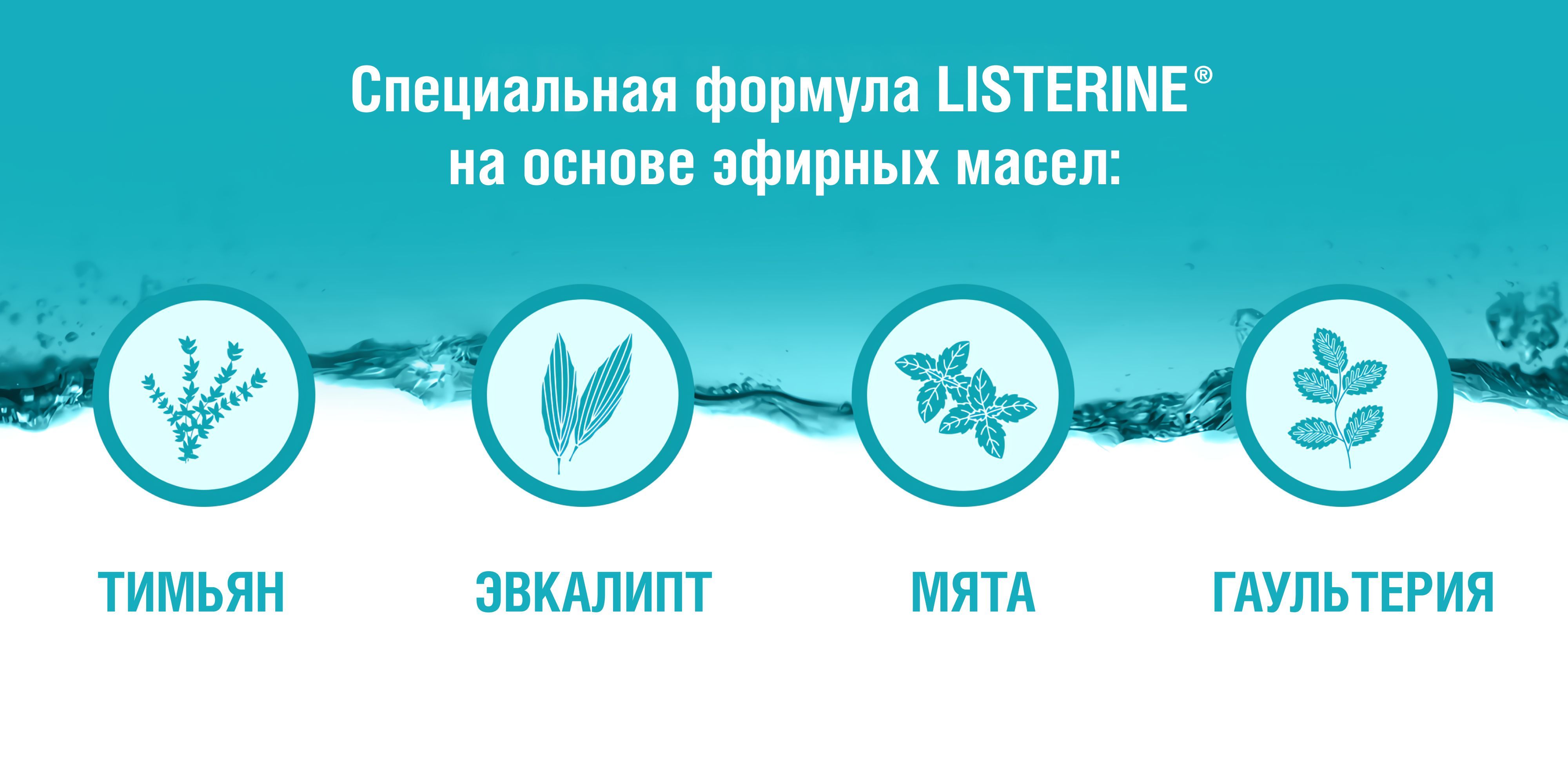 Ополаскиватель для полости рта Listerine Cool Mint для зубов и десен ...