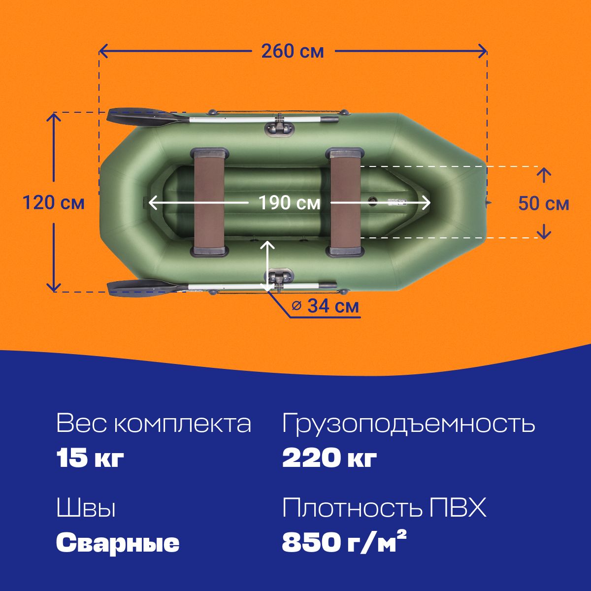 Лодка надувная для рыбалки ПВХ Лодки Поволжья 260 НД Comfort с надувным ...