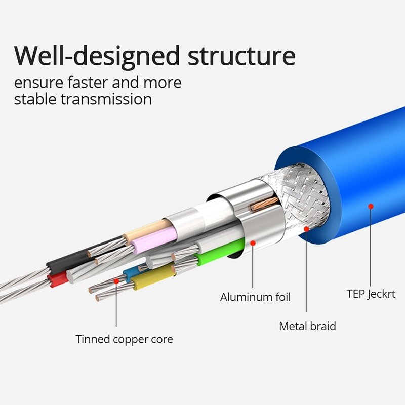 Удлинительный кабель кабель передачи данных Usb3 0 папа папа для жесткого диска 1 5 м купить с