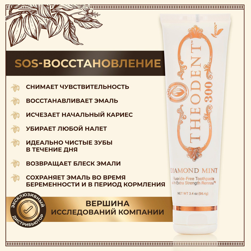 Зубная паста Theodent 300 - SOS для чувствительных зубов и десен без ...