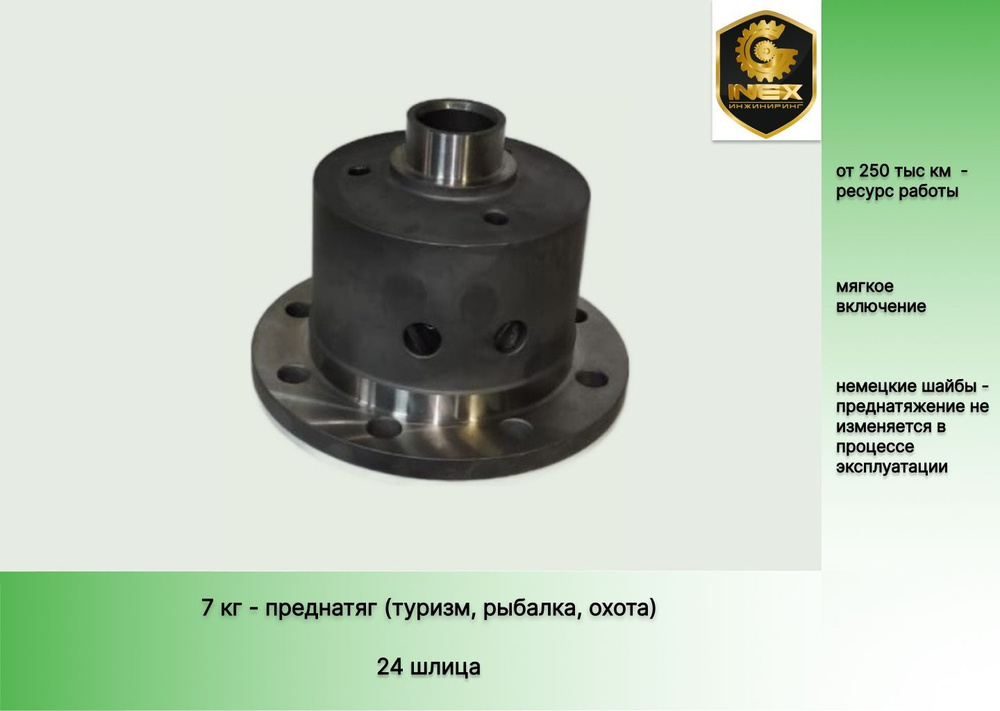 Самоблокирующийся Дифференциал. Самоблок. Блокировка Дифференциала. 24 ...