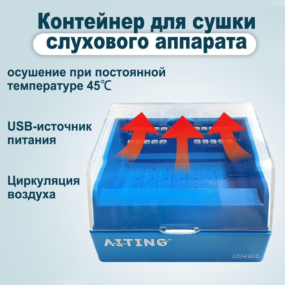 Коробка для сушки слуховых аппаратов AITING - купить с доставкой по ...