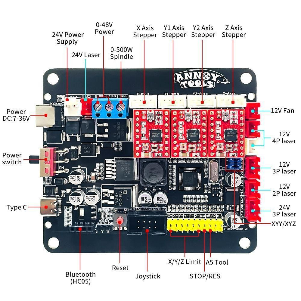 Контроллер LUNYEE GRBL1.1 CNC3018 3AXIS Driver Board Поддержка ...