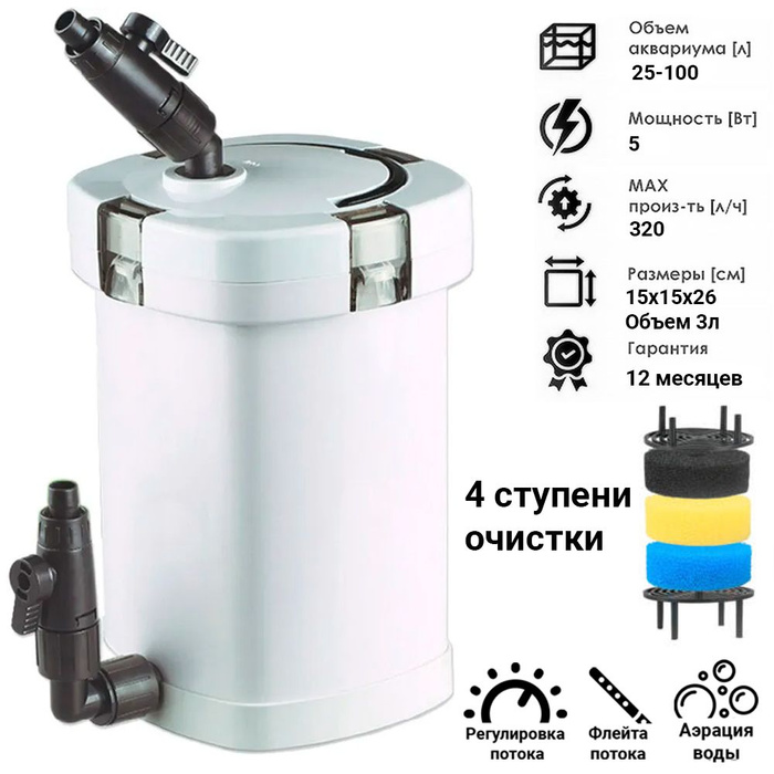 Фильтр внешний для аквариума от 25 до 100 литров, Sunsun HW-502. С ...