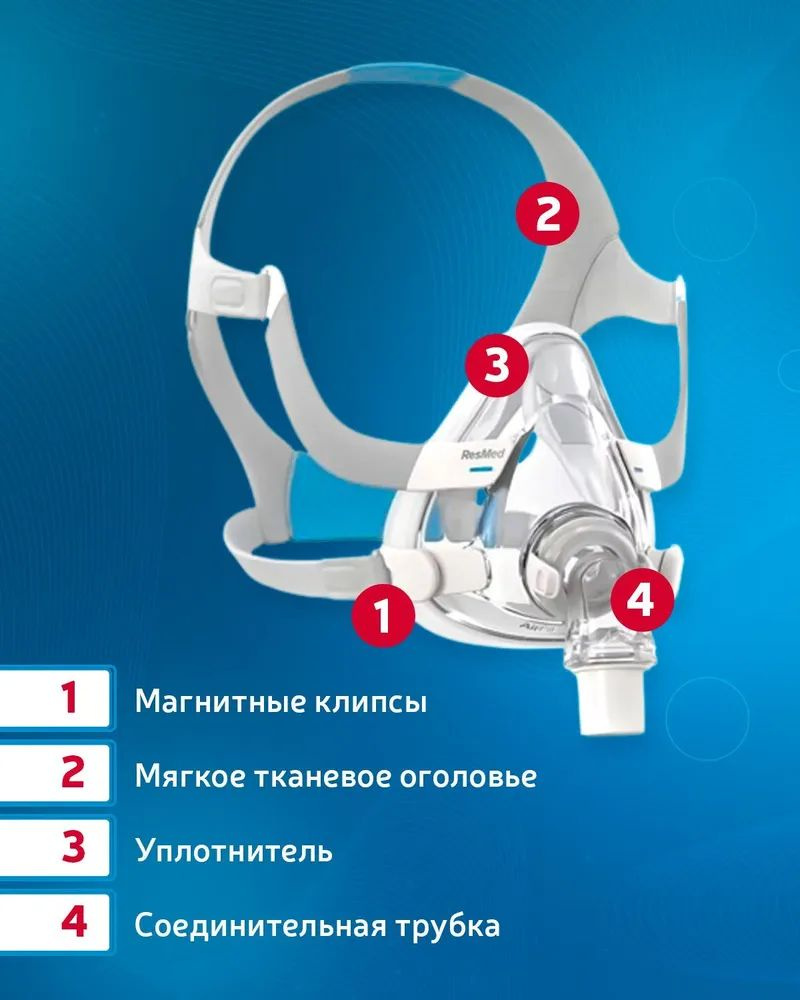 Маска носовая AirFit N20 размер L, ResMed для CPAP (СИПАП) и BiPAP ...