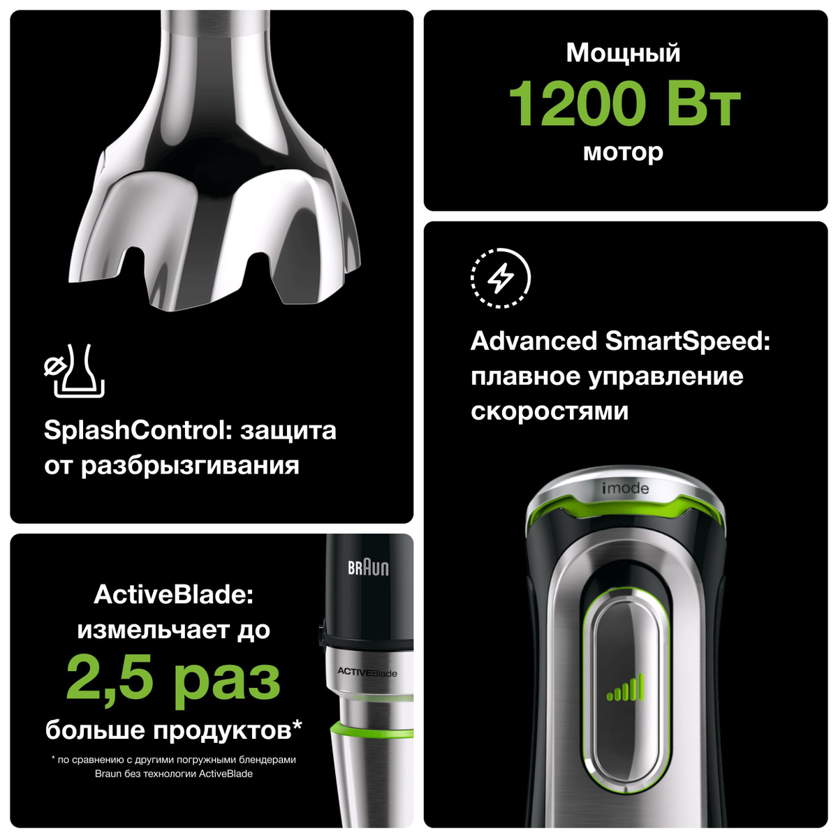 Блендер погружной Braun MultiQuick 9 MQ9147X купить на OZON по низкой ...