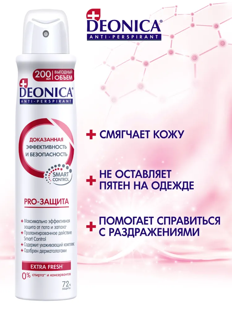 Дезодорант женский Deonica PRO-Защита, антиперспирант спрей - 200 мл ...