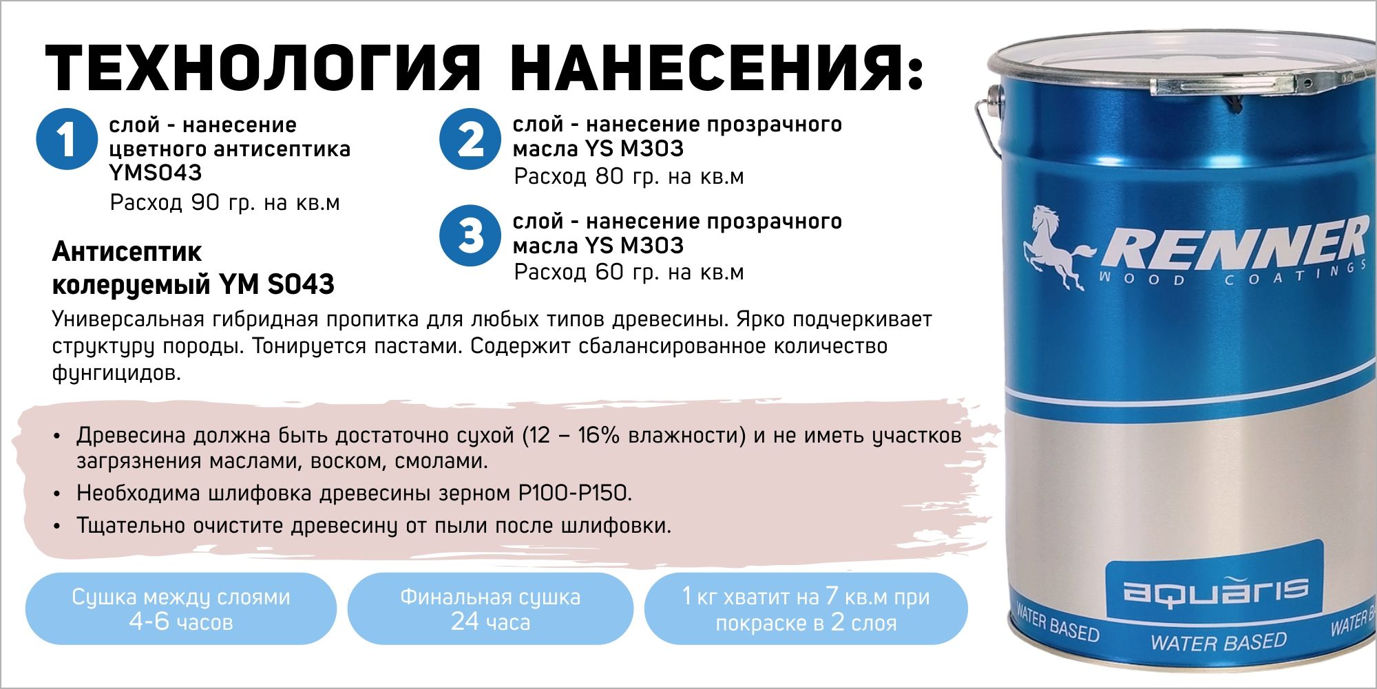 Гидромасло для террас RENNER, бесцветное, 1кг. - купить с доставкой по ...