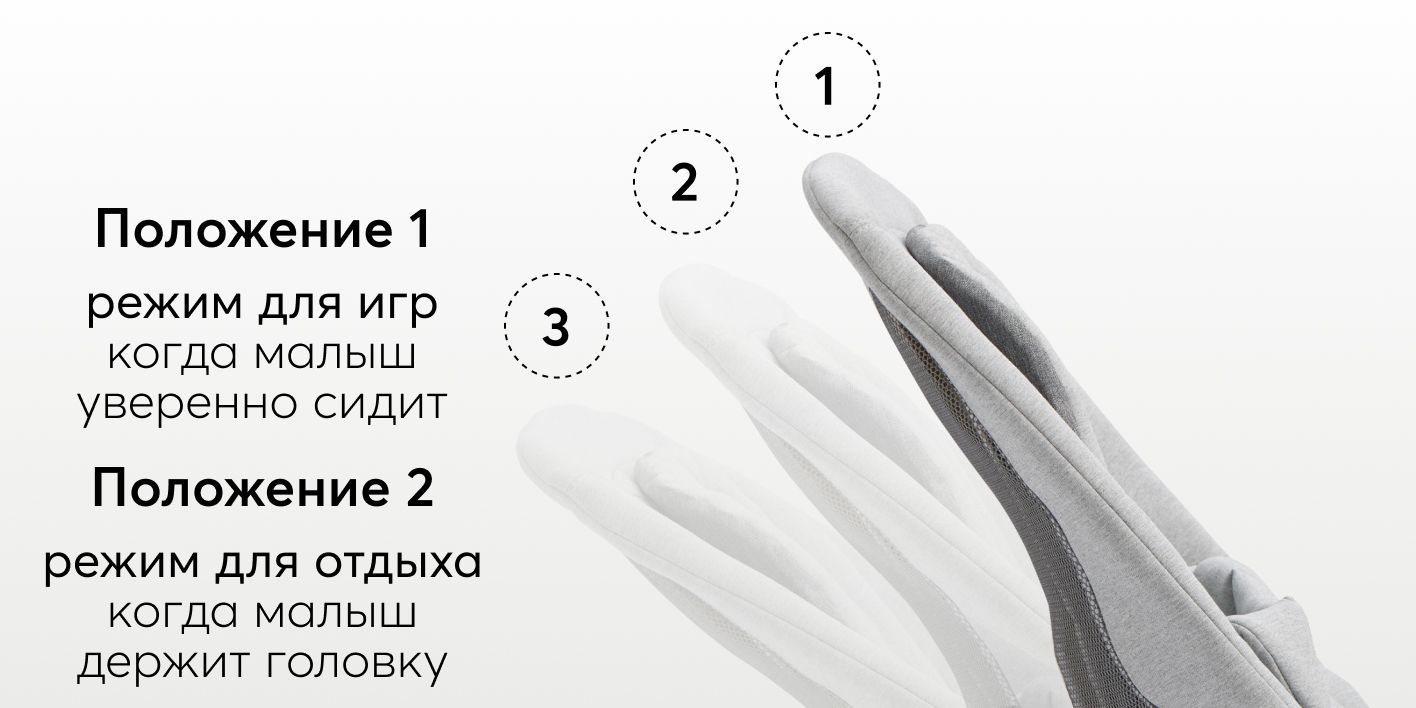 Шезлонг для новорожденных Съемный чехол, Вкладыш для новорожденных ...