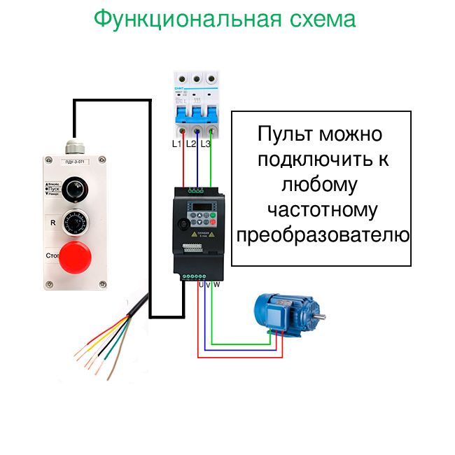 Пульт для токарного станка ПДУ-3-071 - купить по выгодной цене в ...