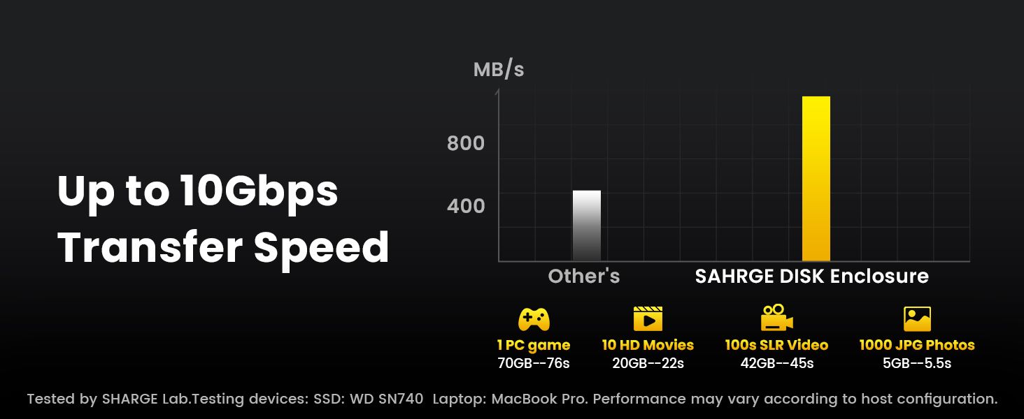 Sharge Внешний жесткий диск SD001 (SD001), светло-серый - купить с ...