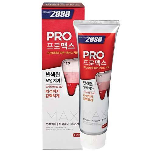 Паста зубная 2080 PRO CLINIC Максимальная защита 125 г - купить с ...